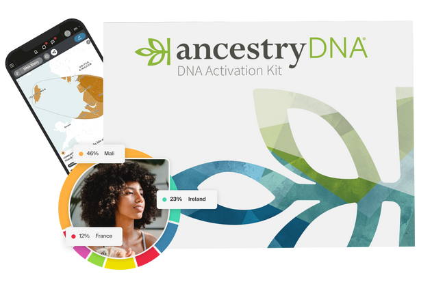 Dog DNA Test Kit for Breeds & Health | Know Your Pet DNA by Ancestry®