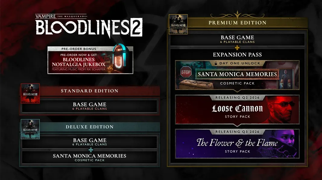 Vampire: The Masquerade® - Bloodlines™ 2 Deluxe Edition - PS5 - Vampire ...