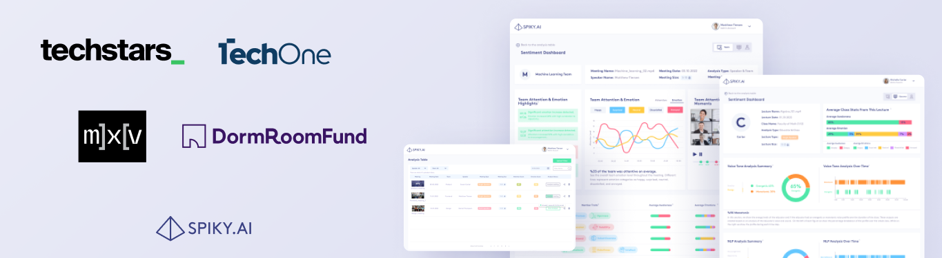 Spiky Successfully Closes First Funding Round