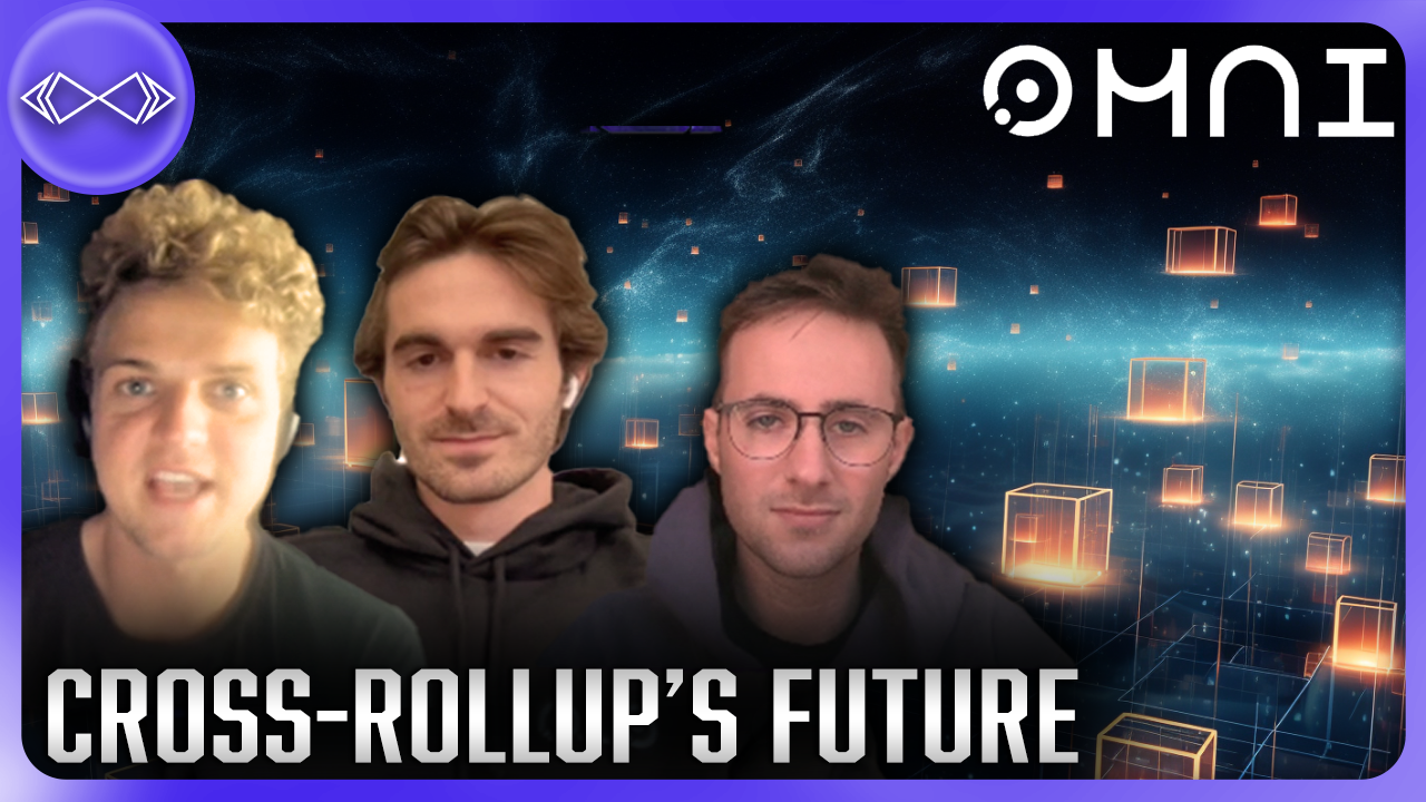 The Future of Cross-Rollup Interoperability: Open Liquidity Network ... The Future of Cross-Rollup Interoperability: Open Liquidity Network ...
